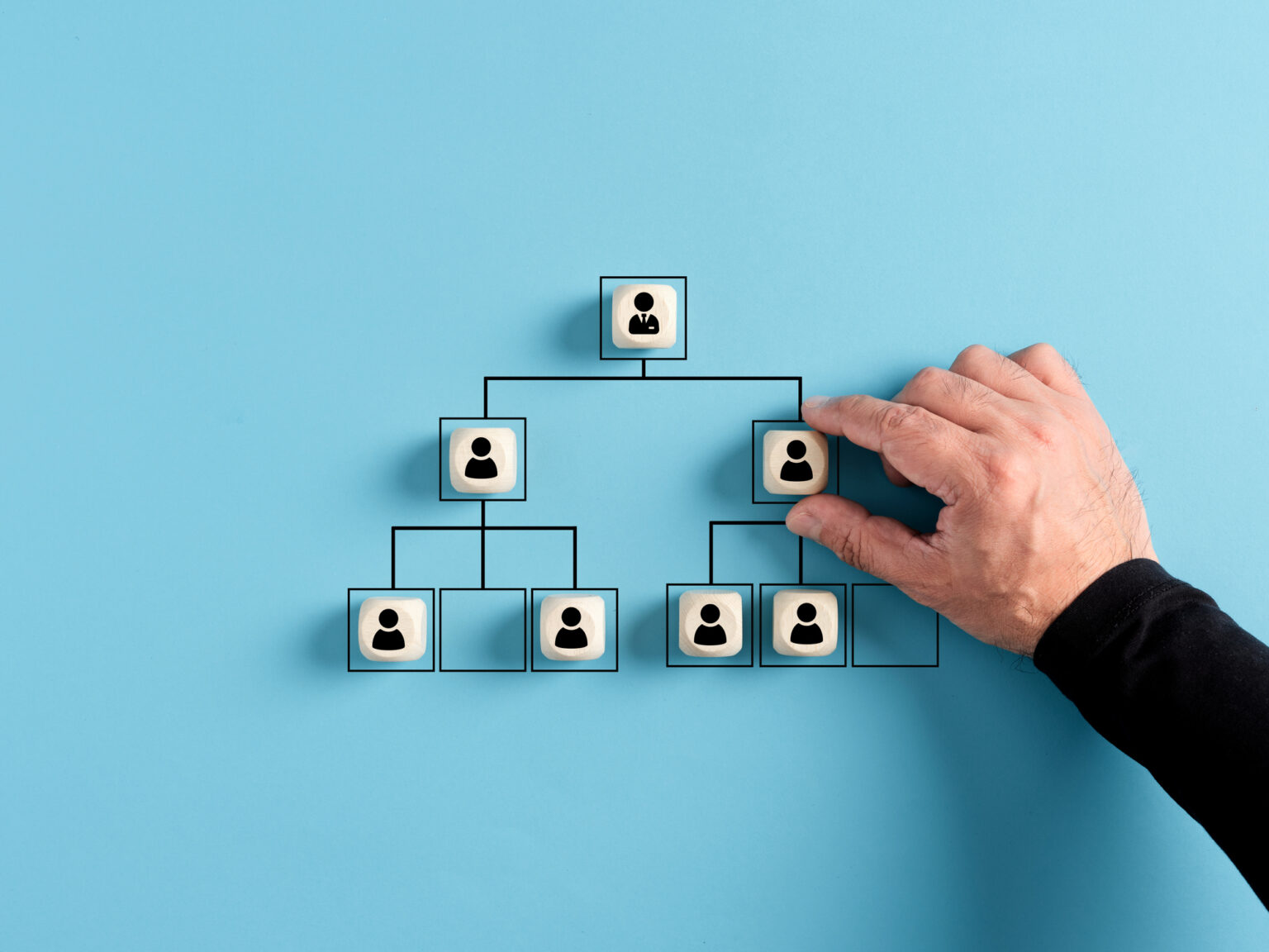 What is a relationship map in Salesforce (and why you need one ...