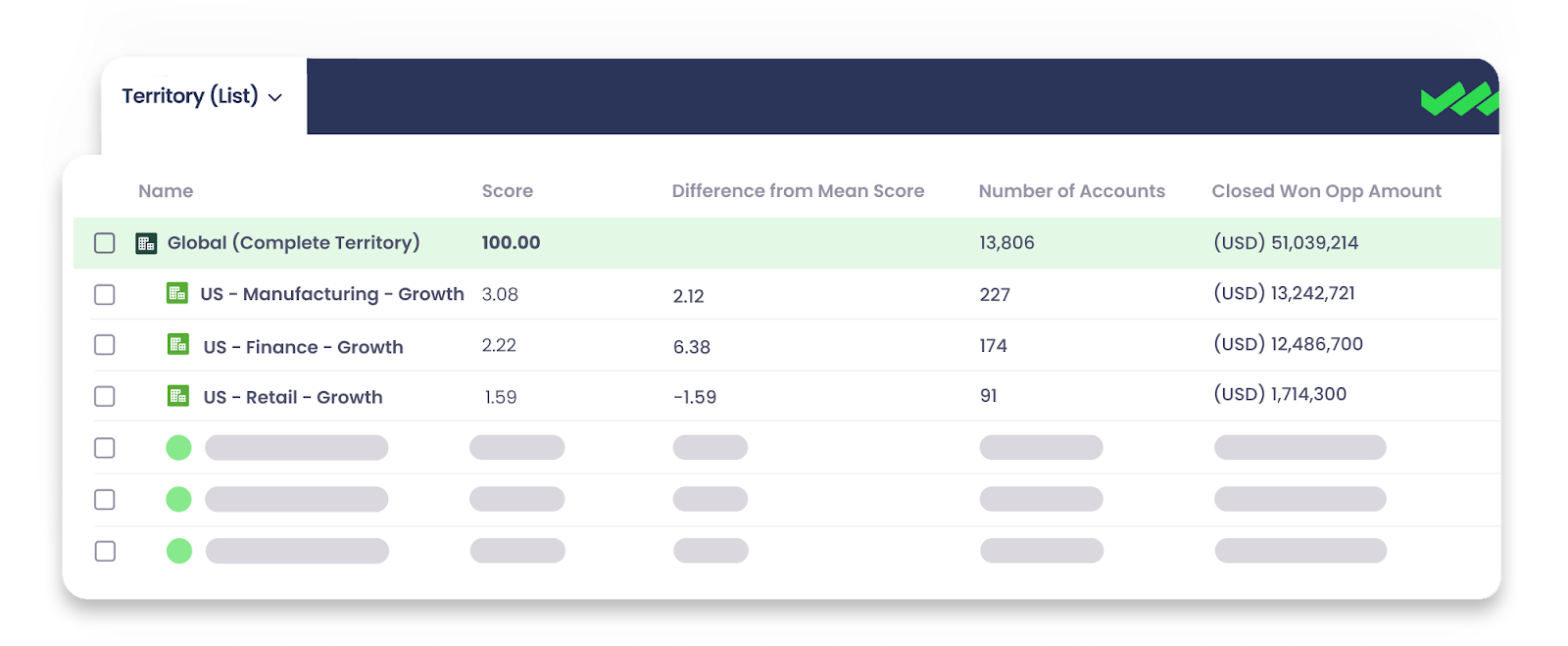 How To Mass Update Records In Salesforce Without Apex Or Spreadsheets