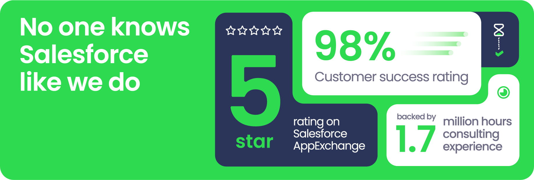 Salesforce Data Cleansing: How to Keep Your CRM Squeaky Clean