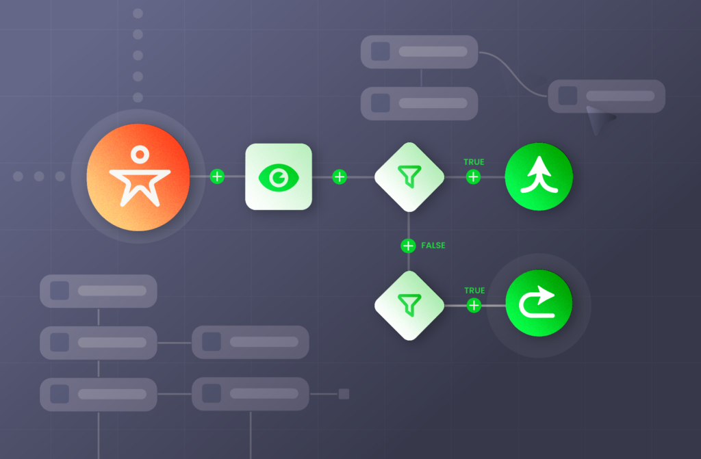 Lead Routing: 10 Examples, Best Practices, and Automation Hacks