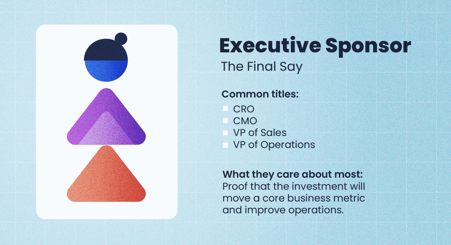 Mapping the B2B Buying Committee: 10 Roles, Strategies, and Best Practices