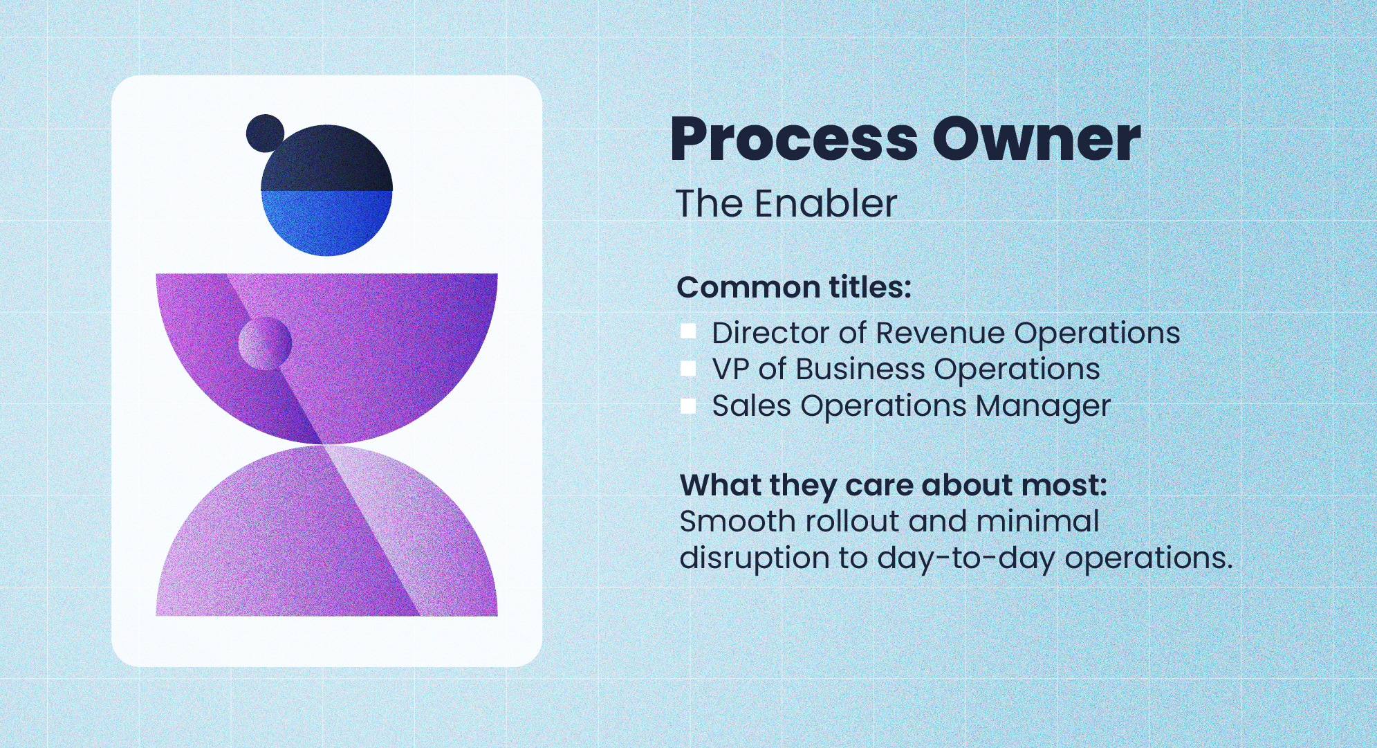 Mapping the B2B Buying Committee: 10 Roles, Strategies, and Best Practices