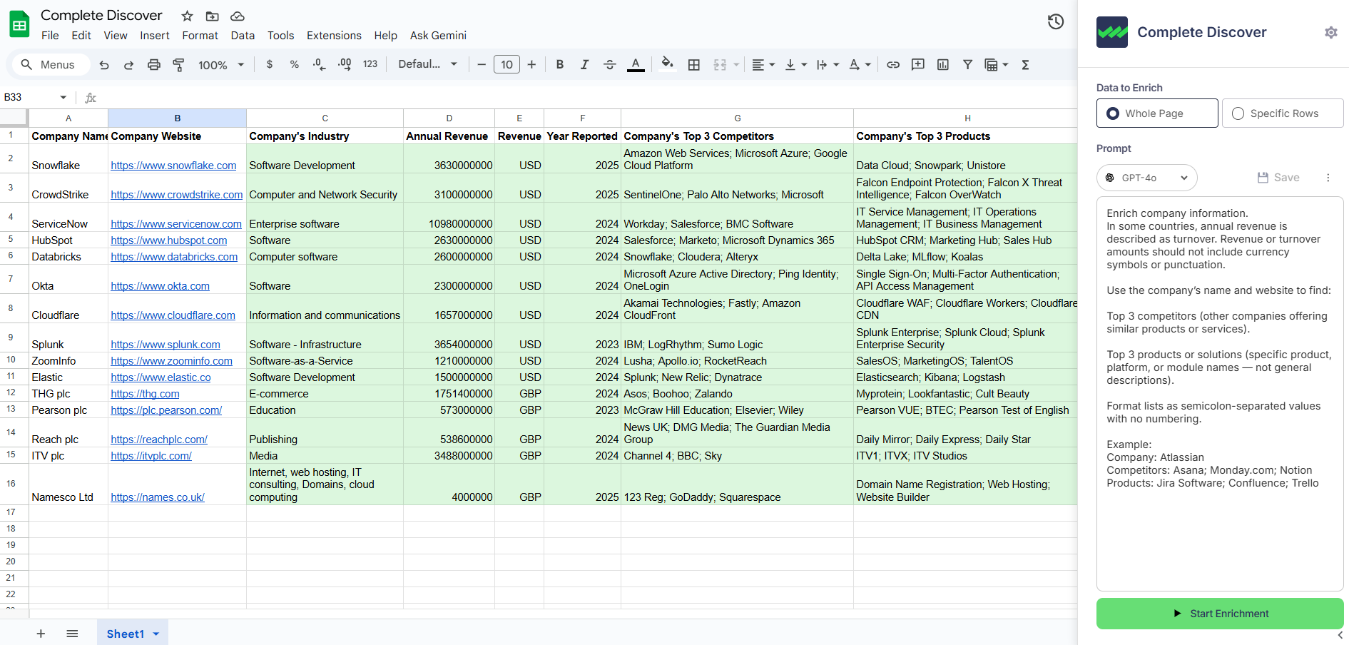 How to Test Salesforce AI Data Enrichment with Complete Discover